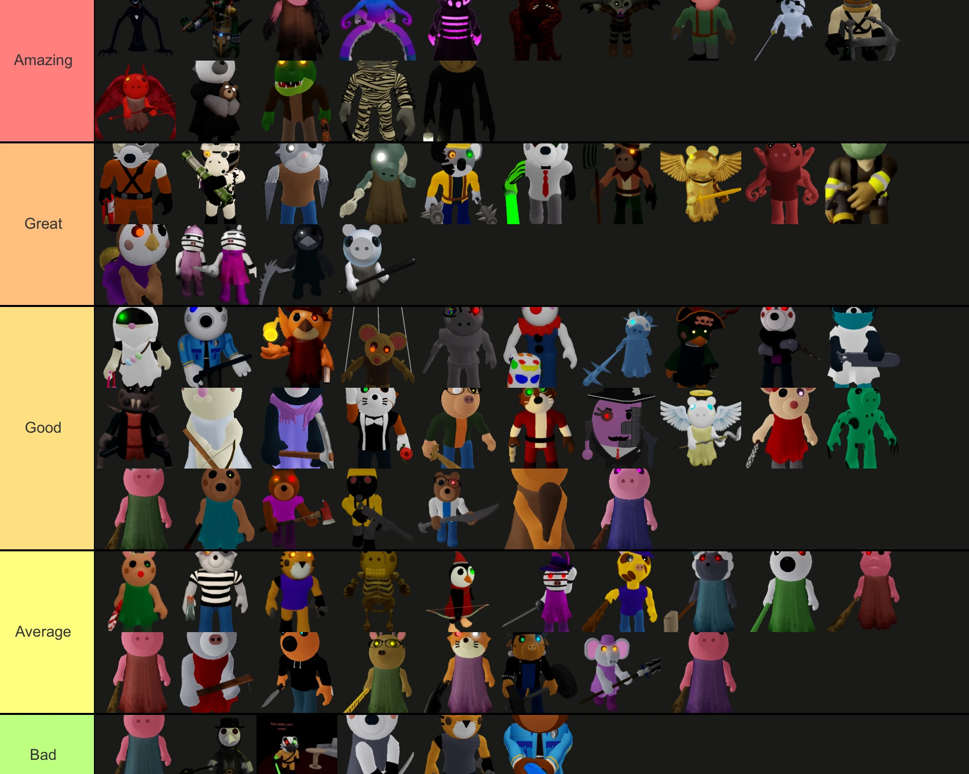 Skin Tierlist | Fandom