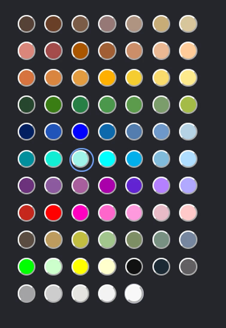 here's something really annoying about roblox avatars | Fandom