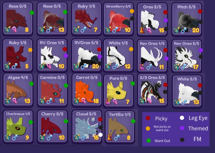 Discuss Everything About Dragon Adventures Wiki | Fandom