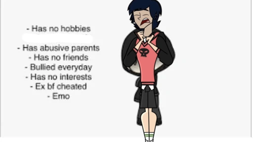 Searched up Gacha emo cringe and.. | Fandom