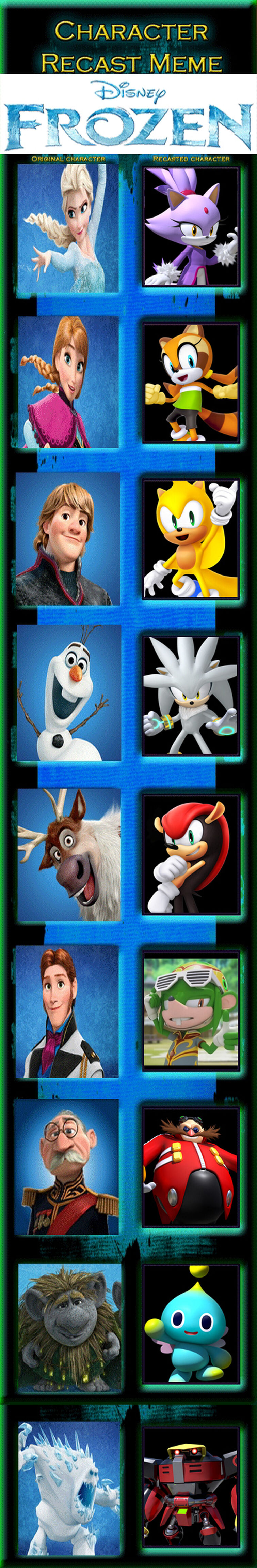 Sonic Contrast Frozen(Character Recast Meme) | Fandom