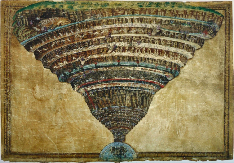 The rings of Heaven | Fandom