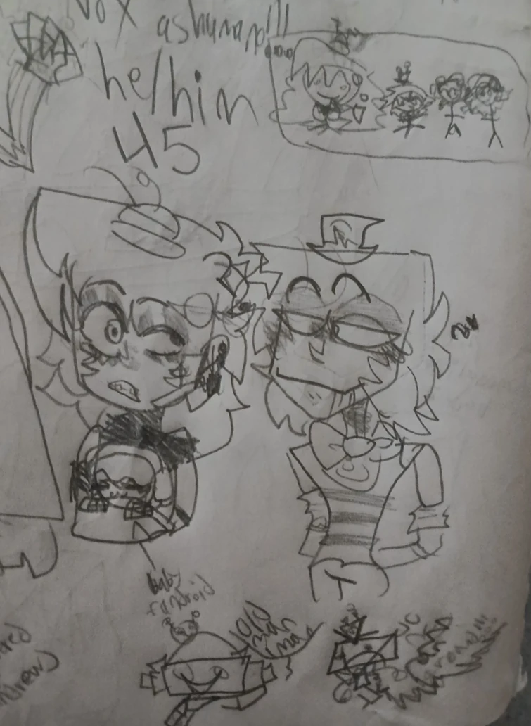 Discuss Everything About Fandroid Wiki | Fandom