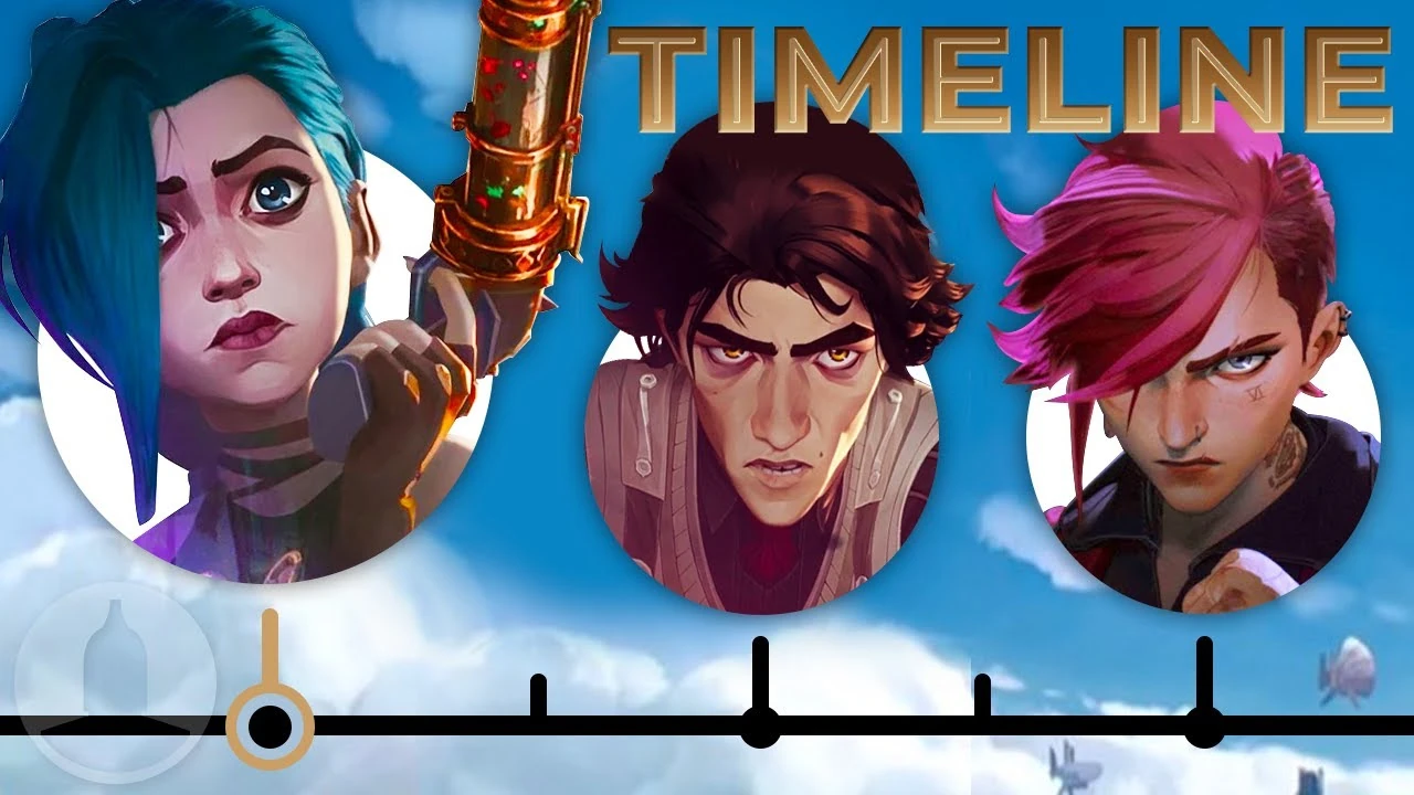 The Complete Arcane Timeline | Channel Frederator | Fandom