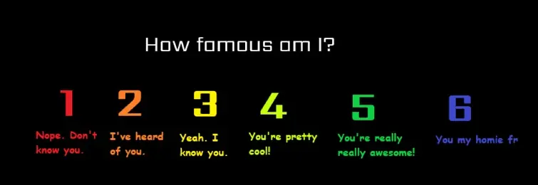 I guess were doing this now so | Fandom