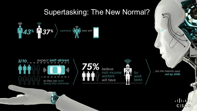 Why is super tasking in fanon? | Fandom