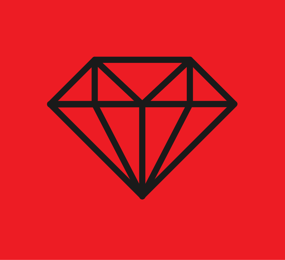 10 is the best score | Fandom