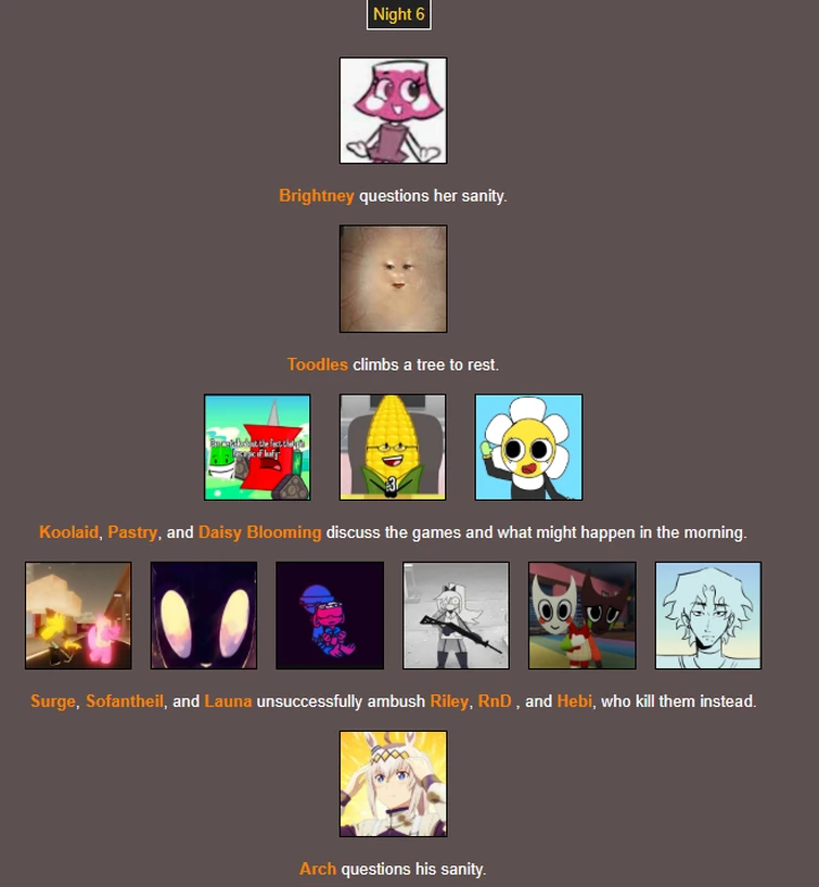 Wiki HGS - Update 4 | Fandom