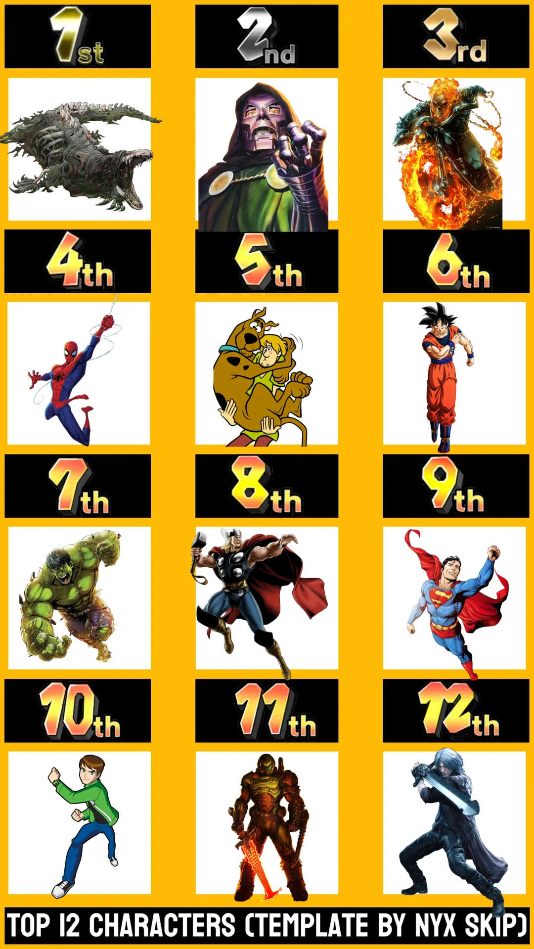 Give me matchups for my top 12 favourite characters and I’ll rank them ...