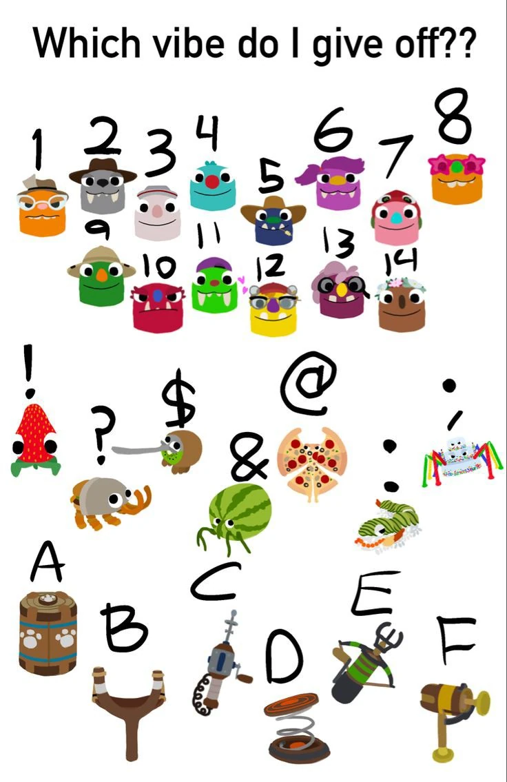 Do diddly doin' one of those "What vibe do I give off?" thingys | Fandom