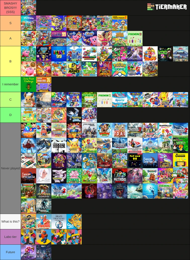 Nintendo switch games tier list | Fandom