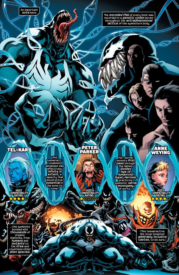 How valuable are the Codexes in the Marvel Universe? | Fandom