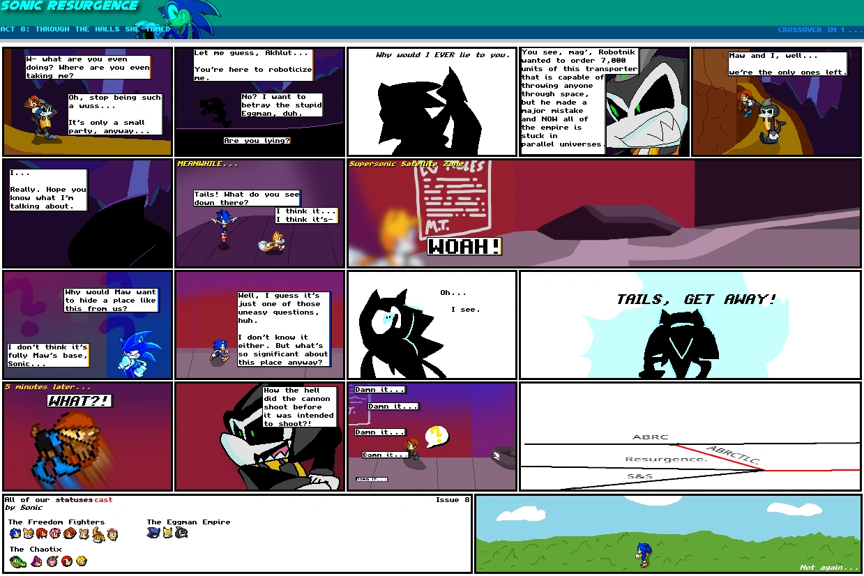 The highly russed issue, SR #8 | Fandom