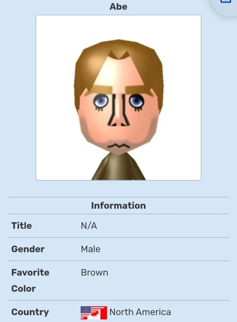 If the Miis were Pokémon Trainers: Abe | Fandom