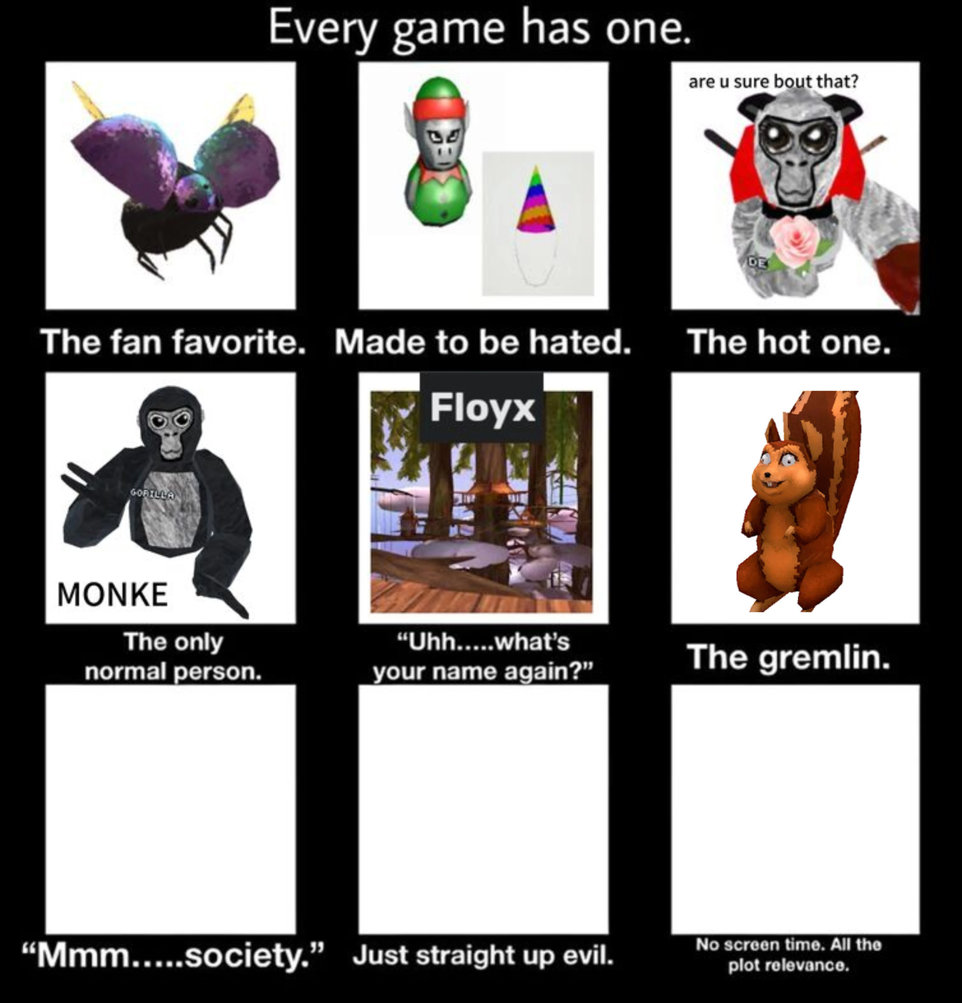 Day 7: Mmm.....society. | Fandom