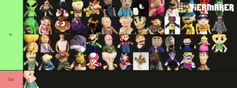 Discuss Everything About SML Wiki | Fandom