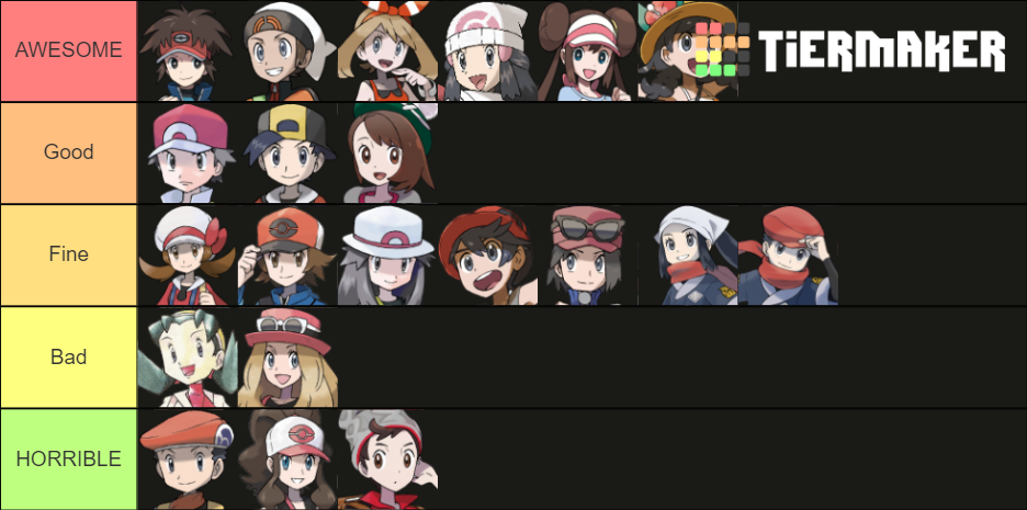 protagonist tier list | Fandom