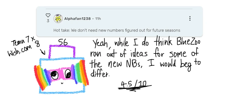 Rated NB stuff [for those who can’t access IbisPaint] | Fandom