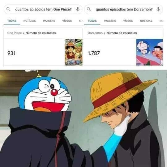 Doraemon and One Piece episode | Fandom