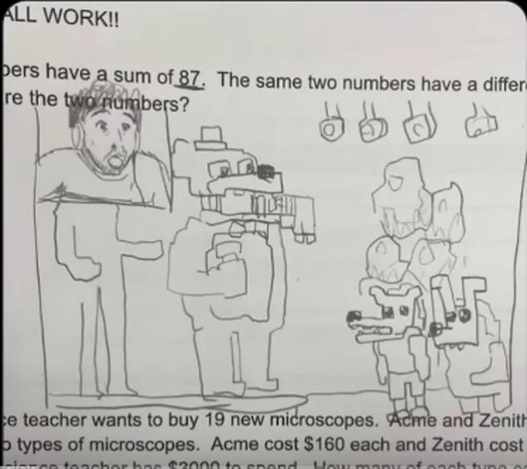 FNaF memes that real fans will laugh out loud at | Fandom
