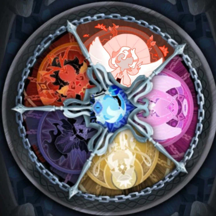 OC Infodumping | Fandom