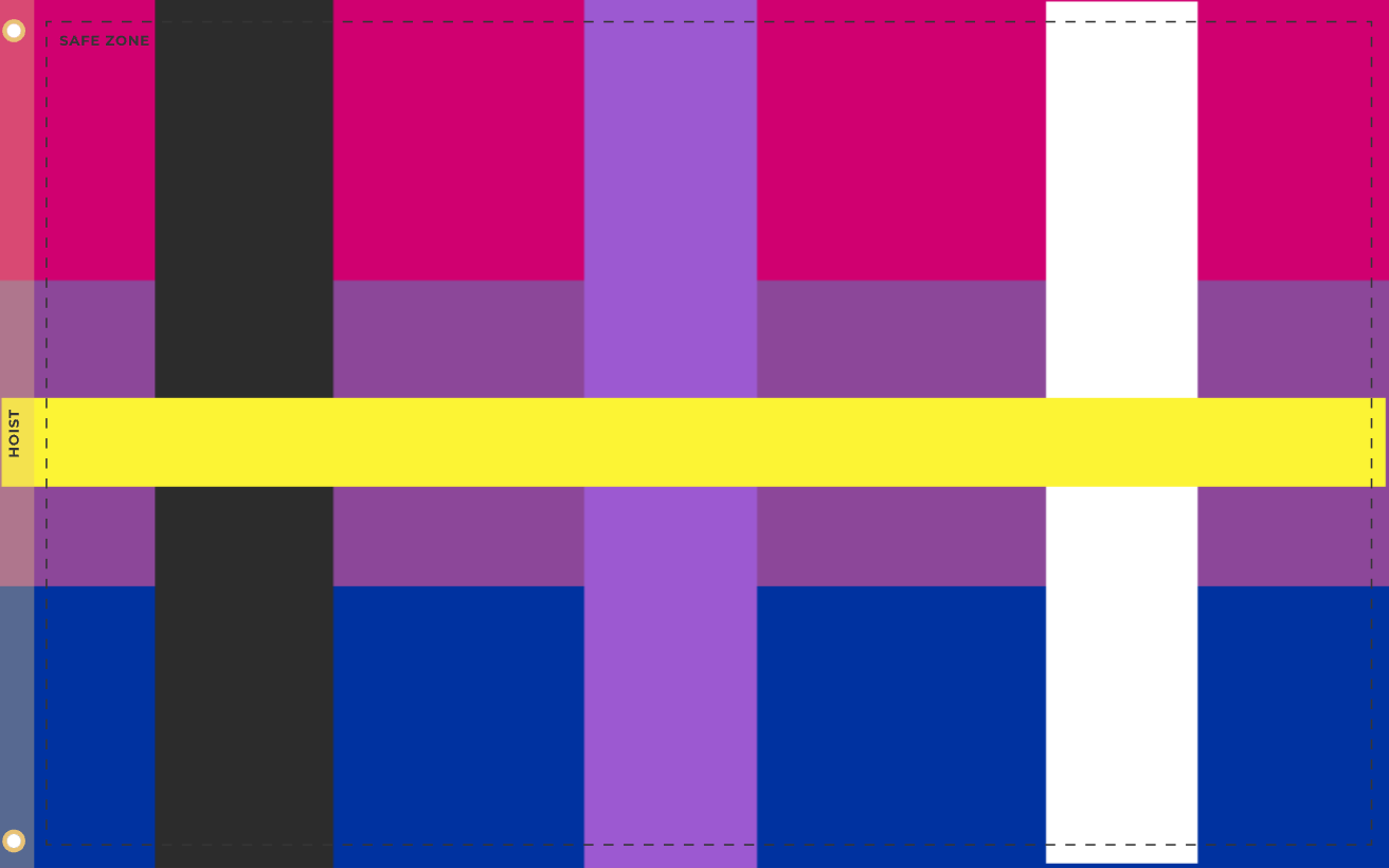 combined my flags again twice | Fandom