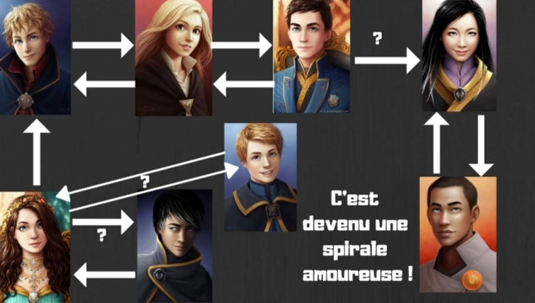 Vous êtes d'accord ?Moi je trouve ça drôle 😂 | Fandom