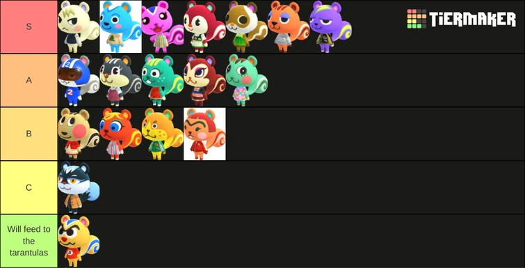 Discuss Everything About Animal Crossing Wiki | Fandom