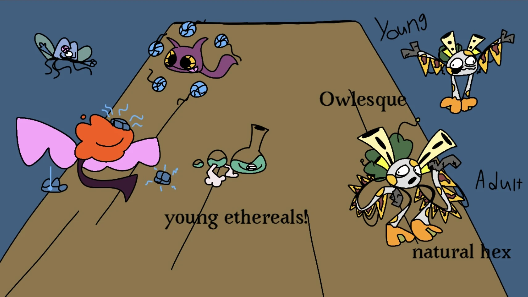 Natural hex and young ethereals what if | Fandom