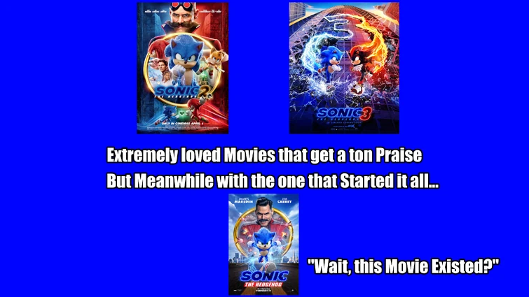The Sonic Movies Popularity in a Nutshell | Fandom