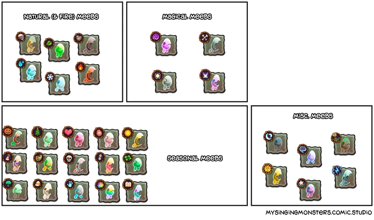 What If: Meebs with other elements | Fandom