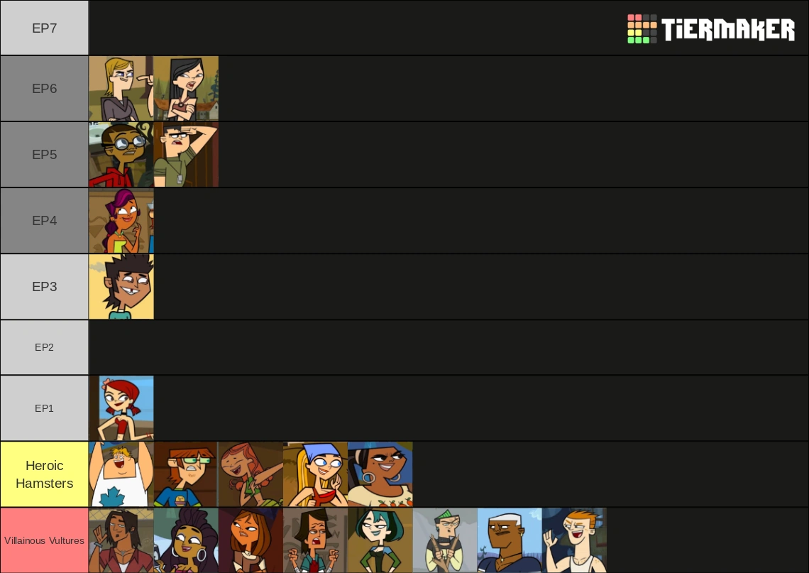 My TDAS Rewrite But Everything Is Up To You Guys | Fandom