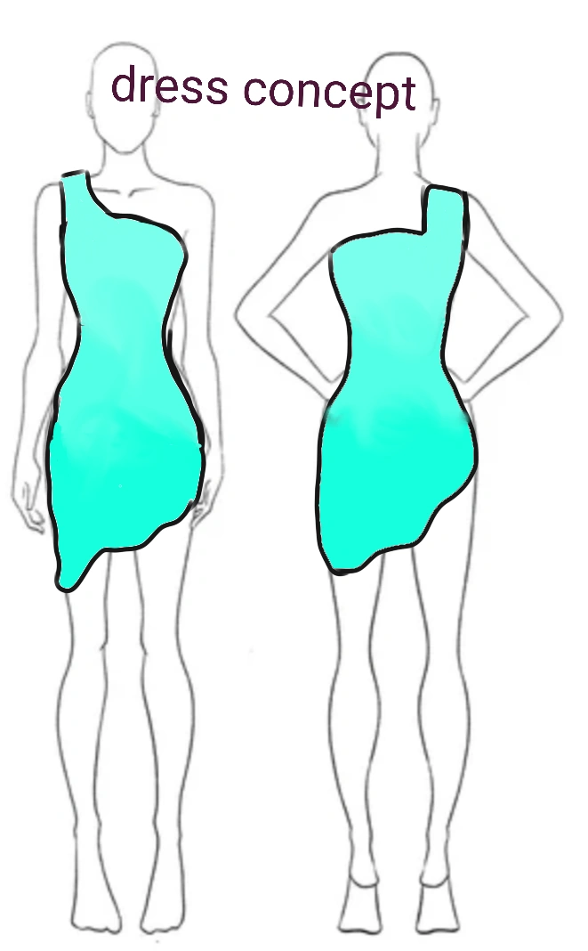 Review of some old concepts of mine | Fandom