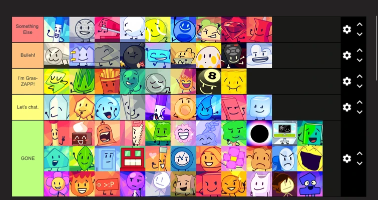 Vote now! (36) | Fandom