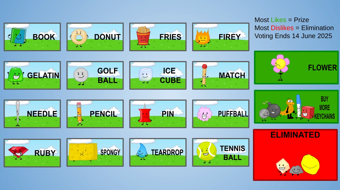 BFDIA:UE 4 Voting (For Episode 5) | Fandom