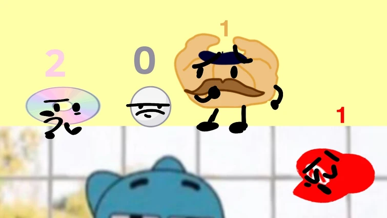 BFDI Cringe Mini 8: IceMelters! | Fandom