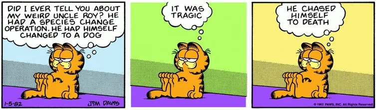 Discuss Everything About Garfield Wiki | Fandom