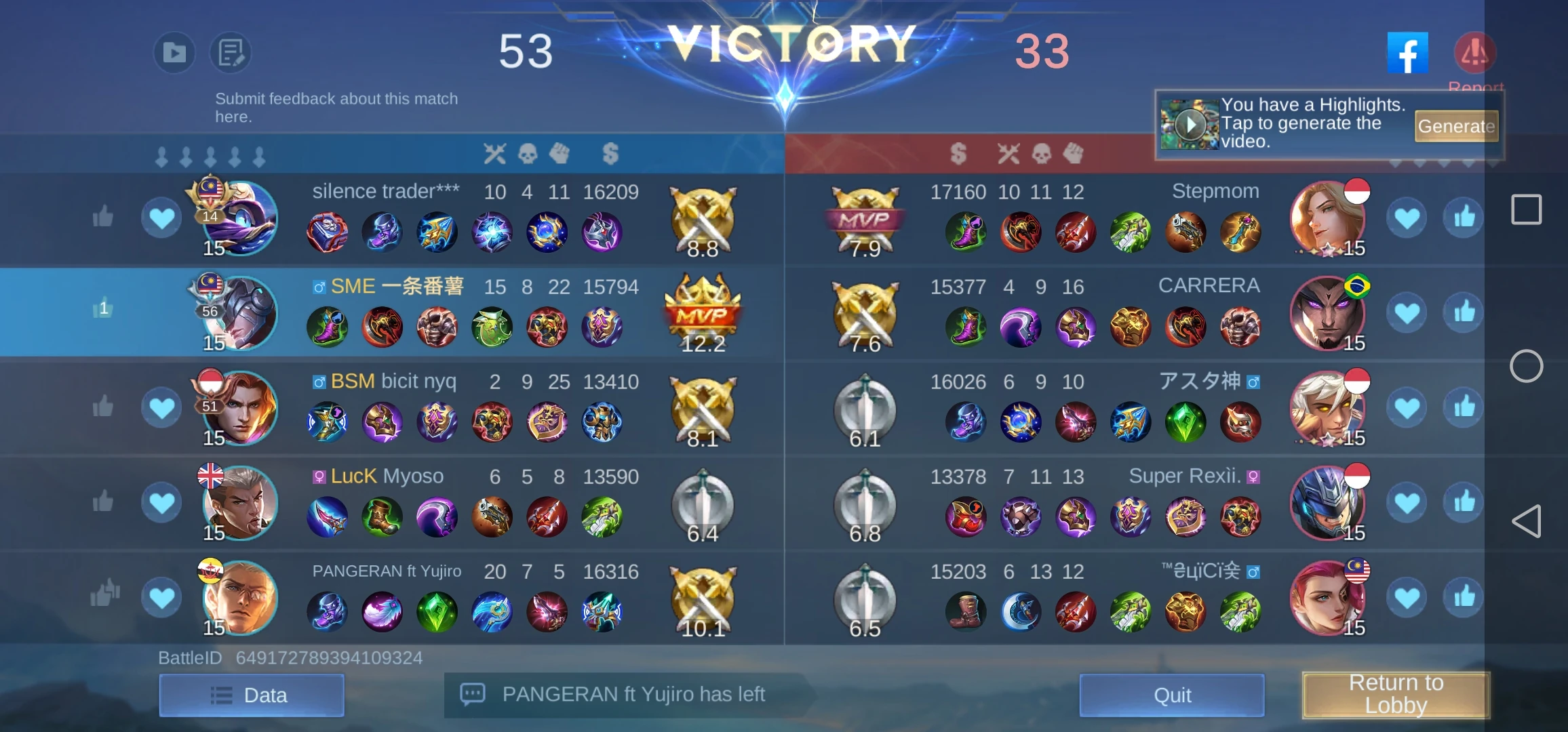 These are the best teammates I've ever encountered in Mythic Rank. | Fandom