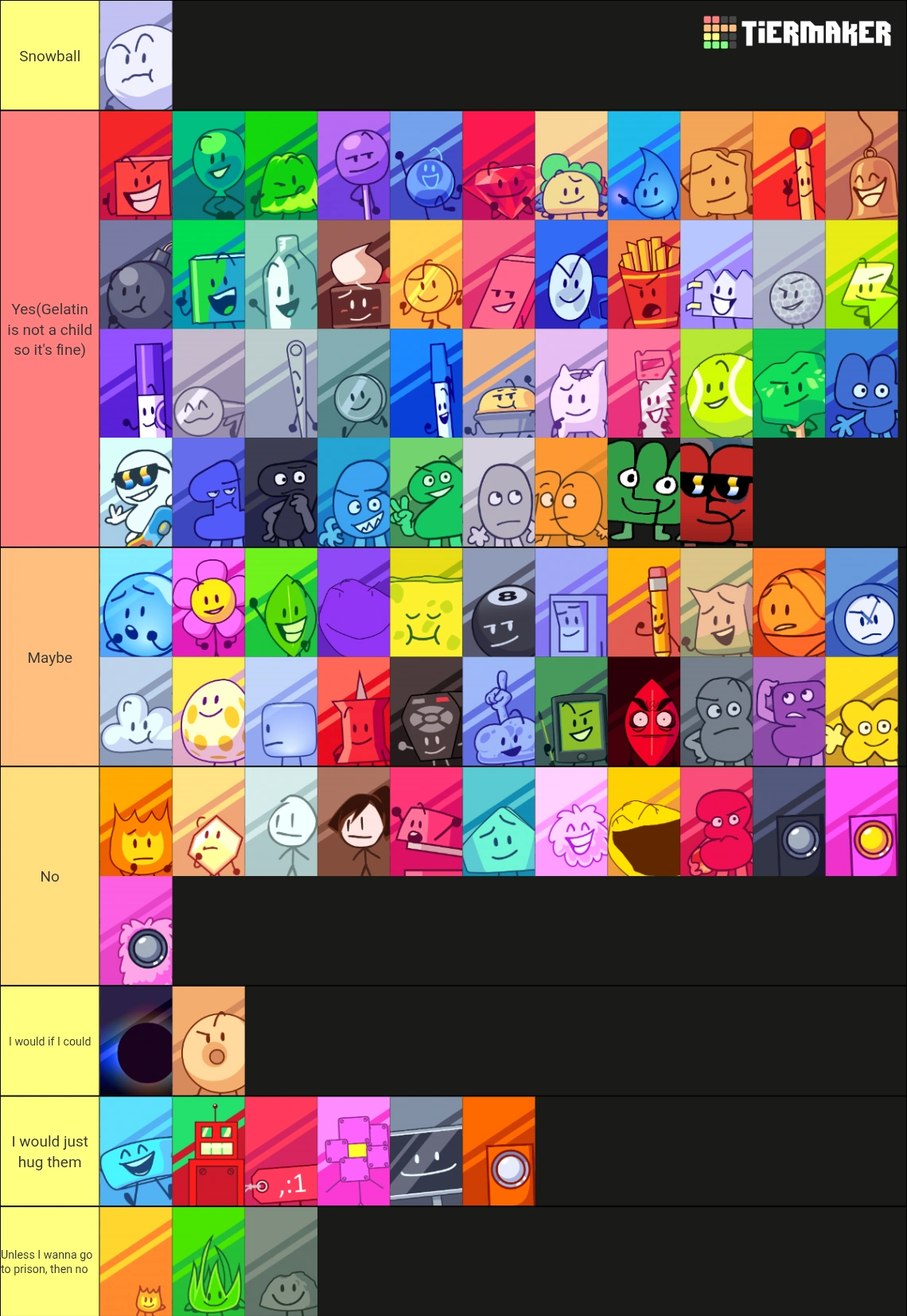 Would i give these bfdi characters smooches on the lips? | Fandom