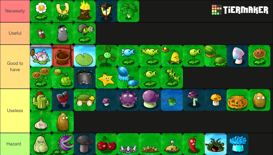 Plants vs Zombies plants rated on how useful they would be IRL. | Fandom