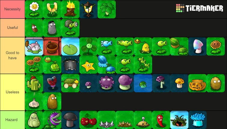 Plants vs Zombies plants rated on how useful they would be IRL. | Fandom
