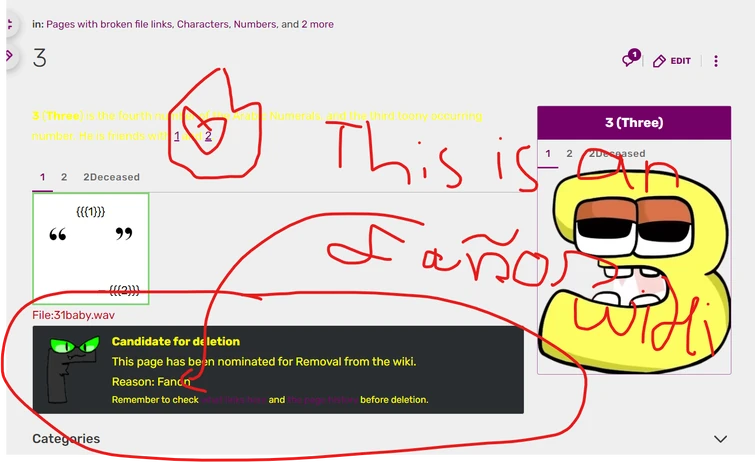 Discuss Everything About Fanon Alphabet Lore Wiki | Fandom