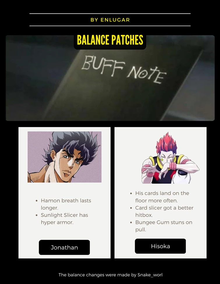 [ABA News] Characters & Balance Changes | Fandom