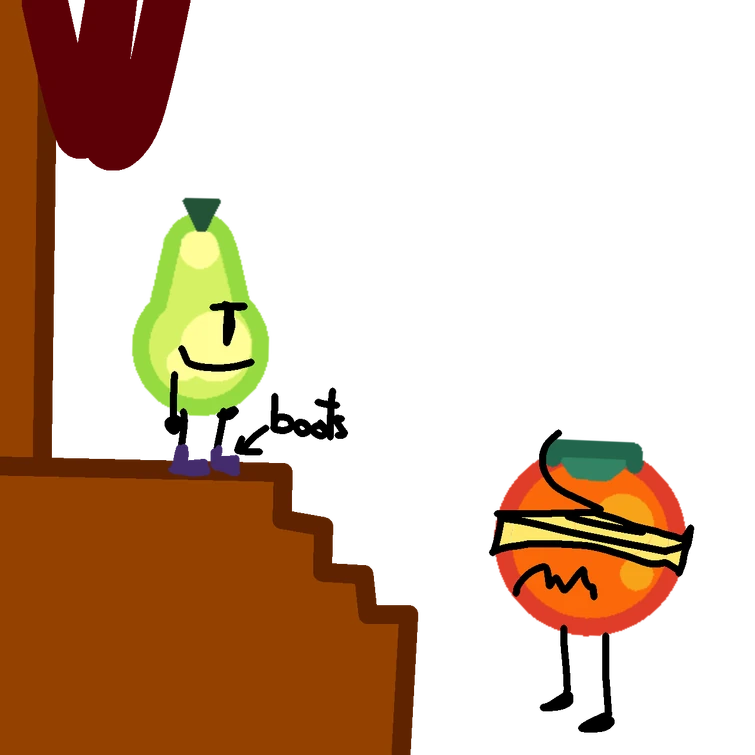 Discuss Everything About Object Shows Community | Fandom