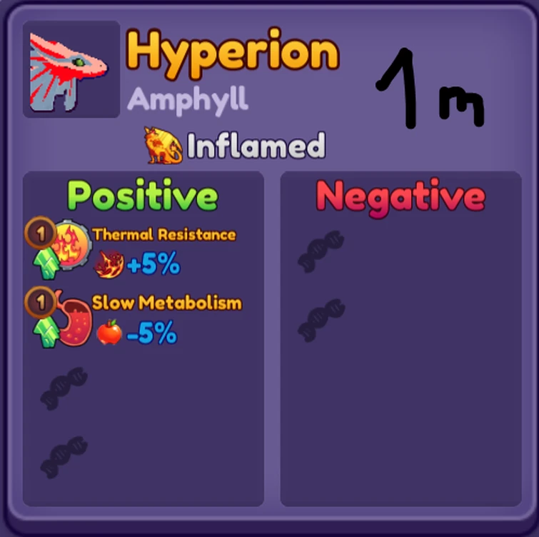 Discuss Everything About Dragon Adventures Wiki | Fandom