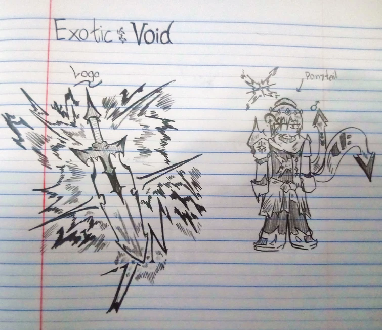 Im back to drawing every auras to robloxian now and this one is Exotic Void | Fandom