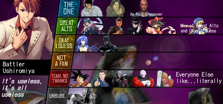 Battler Ushiromiya (Umineko) Tier List/Ranking | Fandom