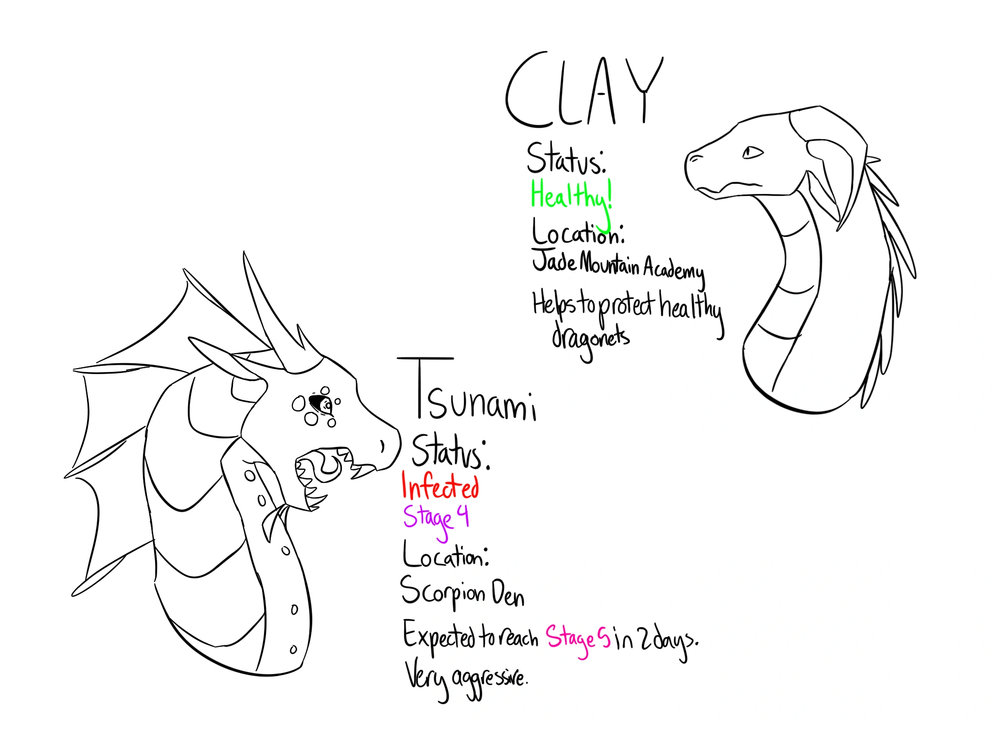 Strike's Guide to Pyrrhia's Plague (INFECTION AU) | Fandom