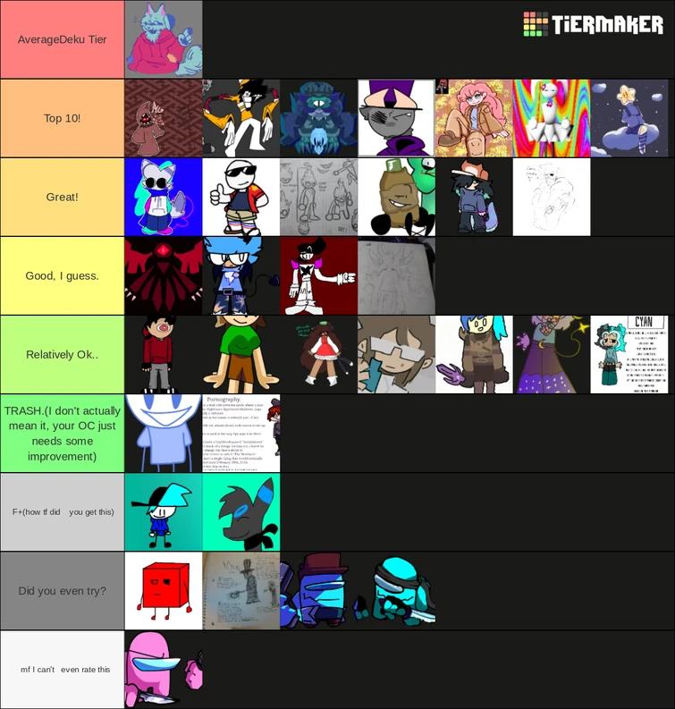 The Possible First Tier List of 2024 | Fandom