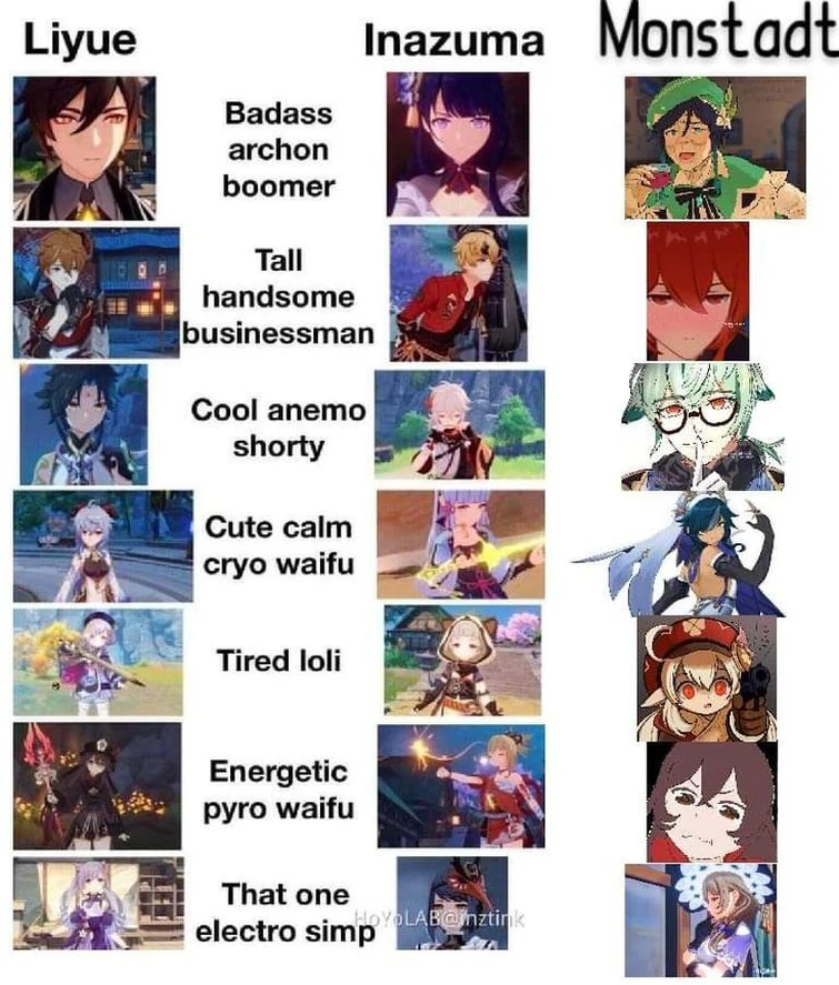 All posts by Moshi Mo Moshi | Fandom